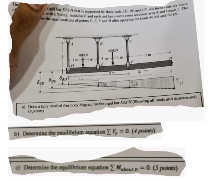 Solved rigid bar DEFH that is supported by three rods AD,BE | Chegg.com