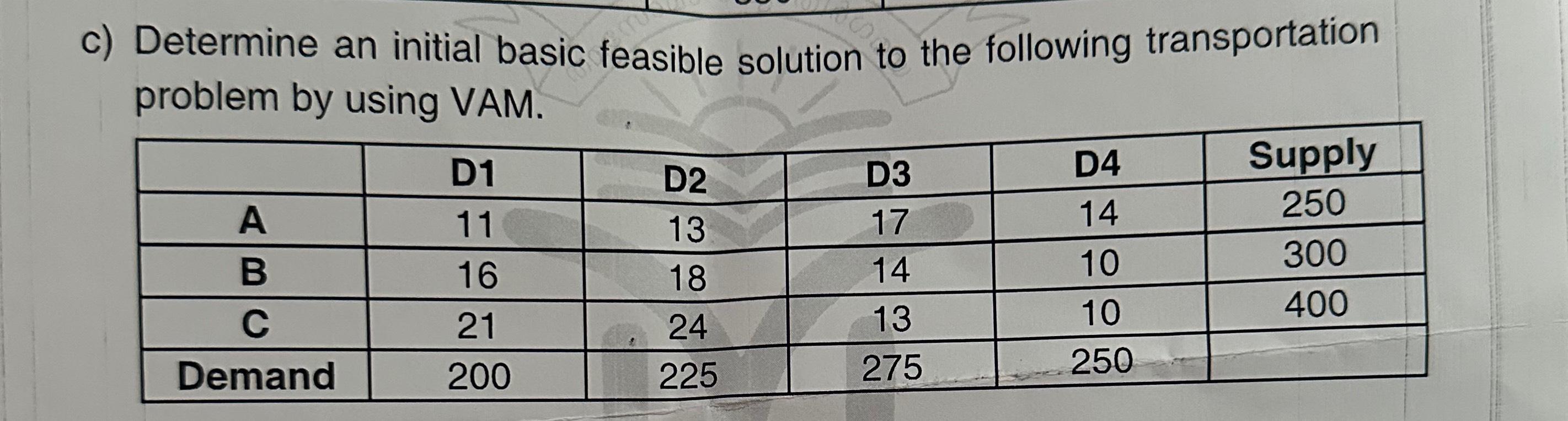 Solved c) ﻿Determine an initial basic feasible solution to | Chegg.com
