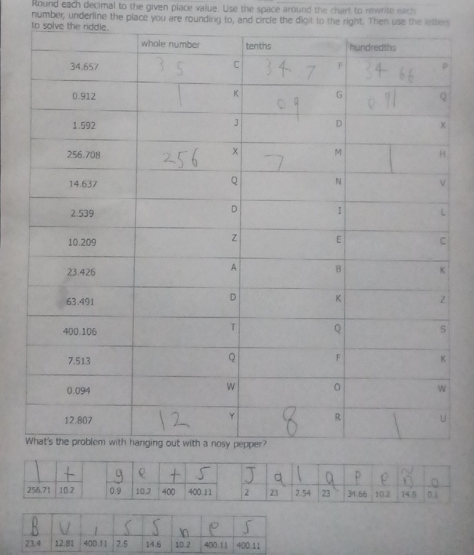 Solved Round each decimal to the given place value. Use the | Chegg.com