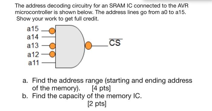 Solved The address decoding circuitry for an SRAM IC | Chegg.com