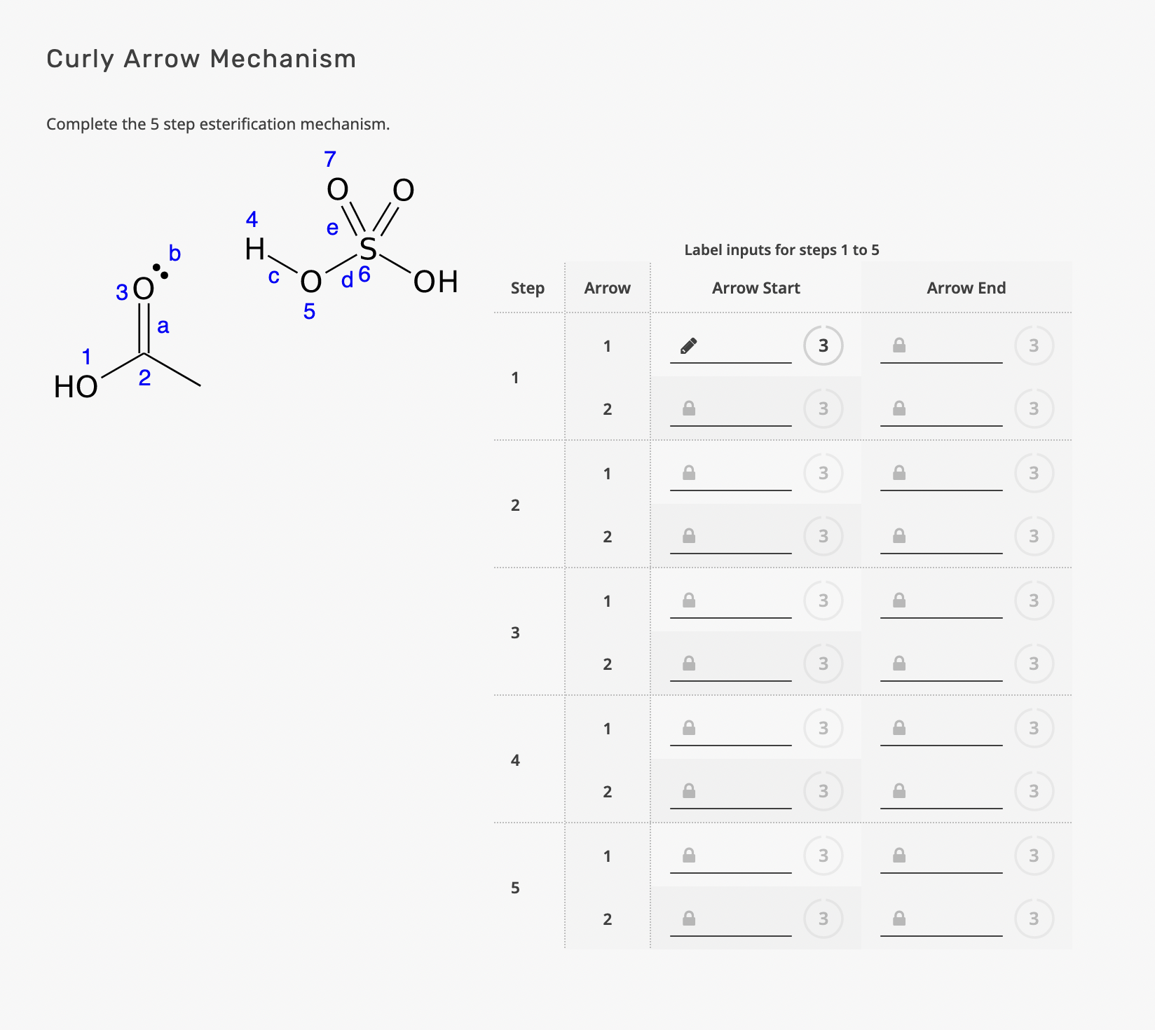 Solved Curly Arrow MechanismComplete the 5 ﻿step | Chegg.com