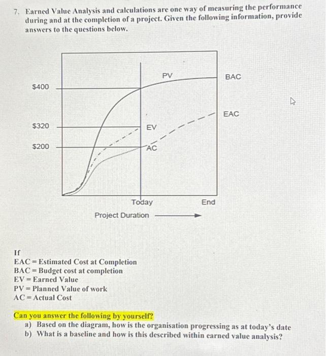 Solved 7. Earned Value Analysis and calculations are one way | Chegg.com