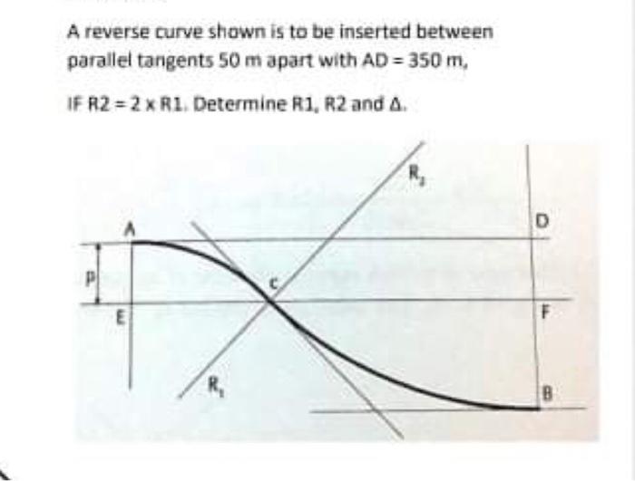 Solved A reverse curve shown is to be inserted between | Chegg.com