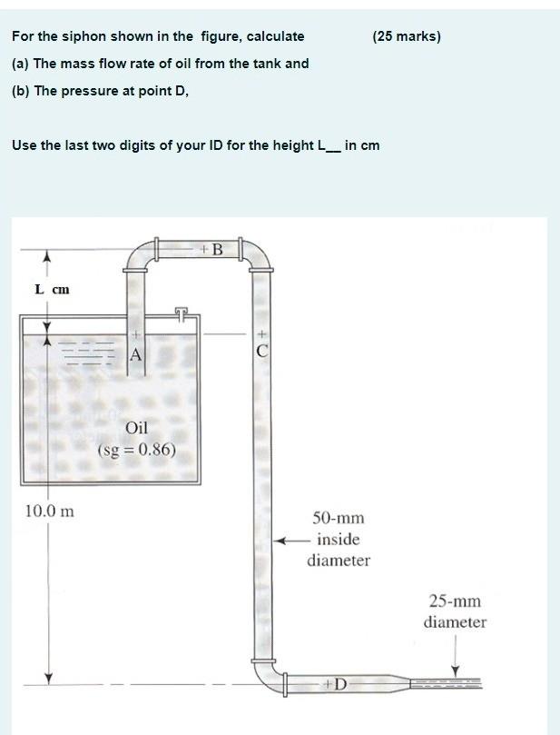 Solved (25 marks) For the siphon shown in the figure, | Chegg.com