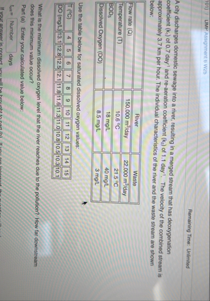 Solved I UMP Assignment 6 ﻿WZ25Remaining Time: UnlimitedA | Chegg.com