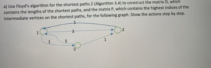 Solved a) Use Floyd's algorithm for the shortest paths 2 | Chegg.com