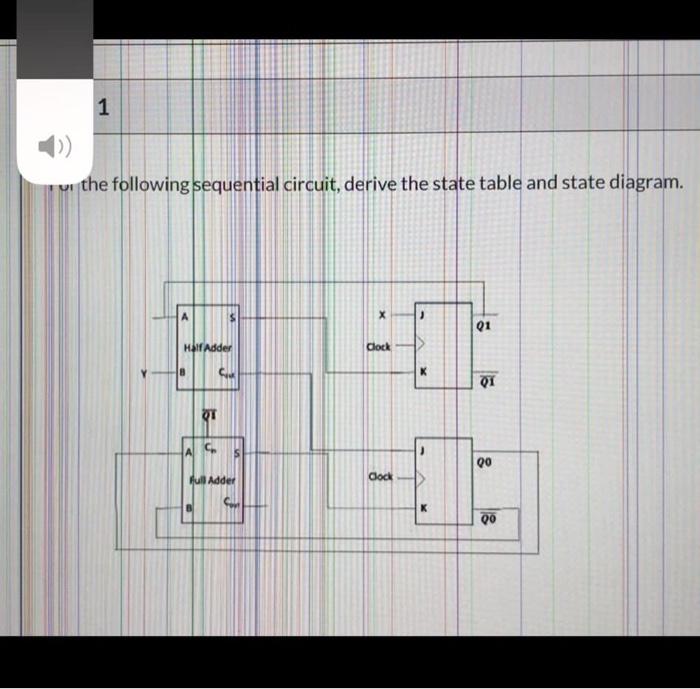 Solved 1 the following sequential circuit, derive the state | Chegg.com
