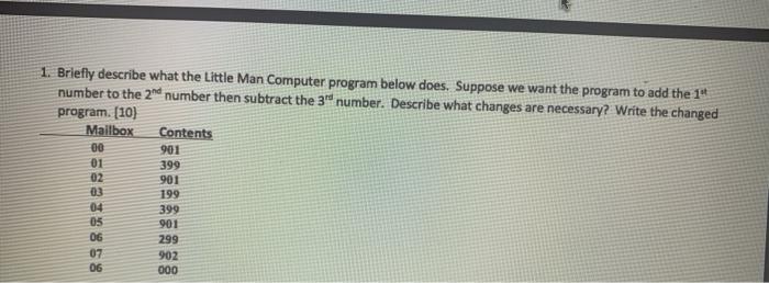 Solved Apply the Little Man Computer instruction set below | Chegg.com