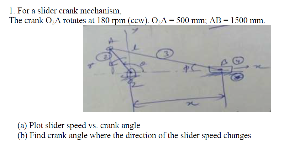 Solved For a slider crank mechanism,The crank O2A rotates at | Chegg.com
