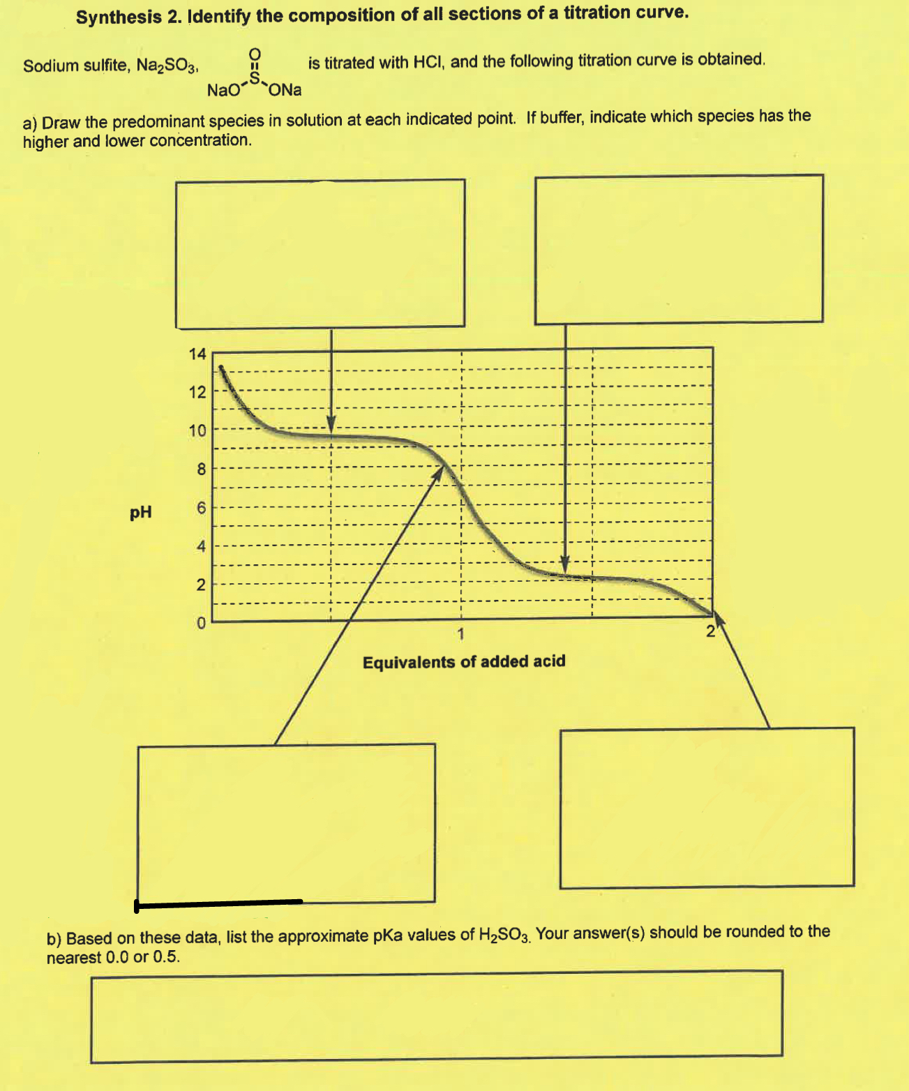 Solved Synthesis 2. ﻿Identify the composition of all | Chegg.com
