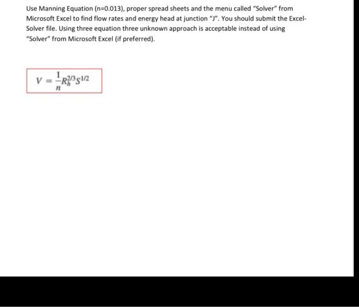 Solved Use Manning Equation (n=0.013), proper spread sheets | Chegg.com