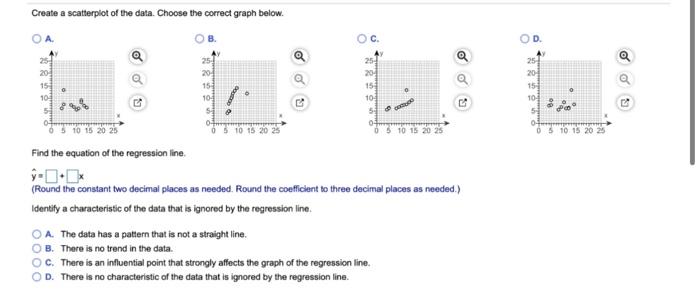 Solved Use the given data to find the equation of the | Chegg.com