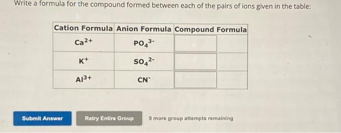 Solved Write a formula for the compound formed between each | Chegg.com