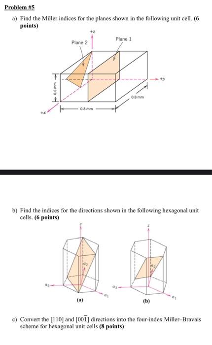 Solved a) Find the Miller indices for the planes shown in | Chegg.com