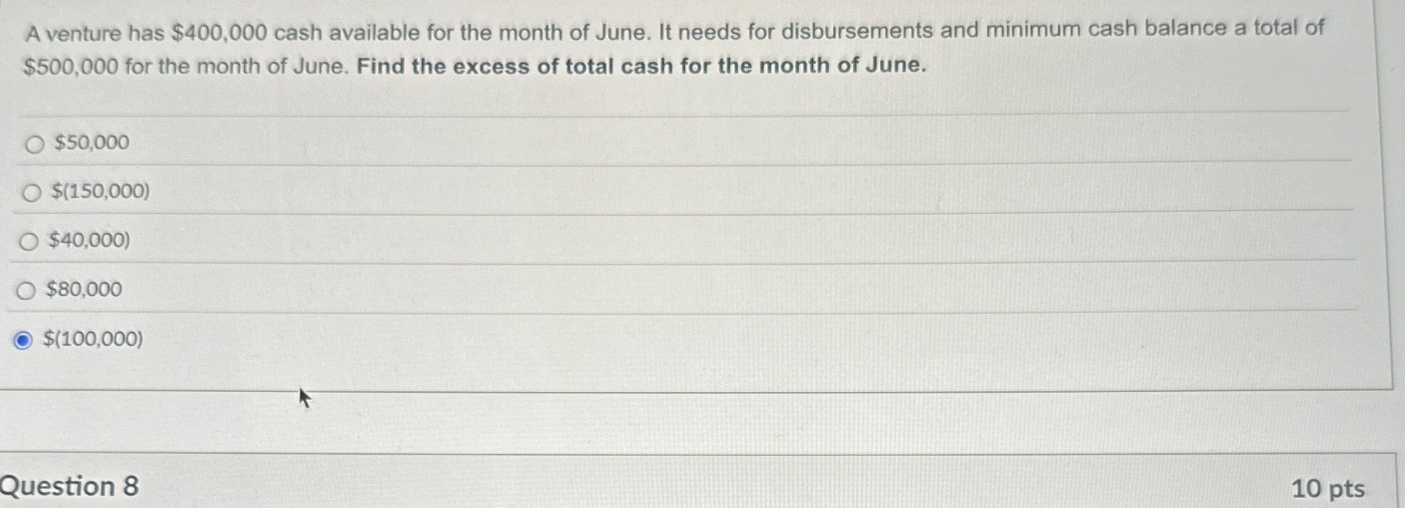 Solved A venture has $400,000 ﻿cash available for the month | Chegg.com