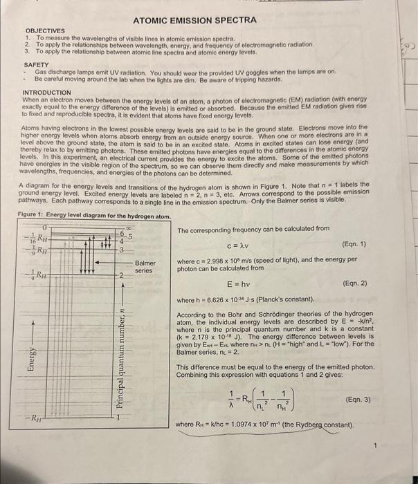 Solved ATOMIC EMISSION SPECTRA OBJECTIVES 1. To measure the | Chegg.com