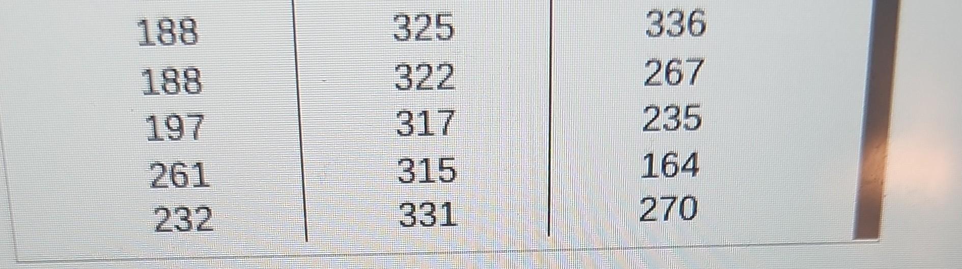Solved \begin{tabular}{c|c|c} \begin{tabular}{c} Standby \\ | Chegg.com