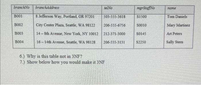 Solved Why is this table not in 3NF ? Please show how you | Chegg.com