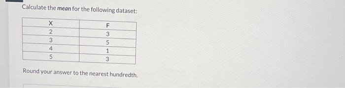 Solved Calculate the mean for the following dataset: Round | Chegg.com
