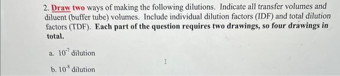 Solved 2. Draw two ways of making the following dilutions. | Chegg.com