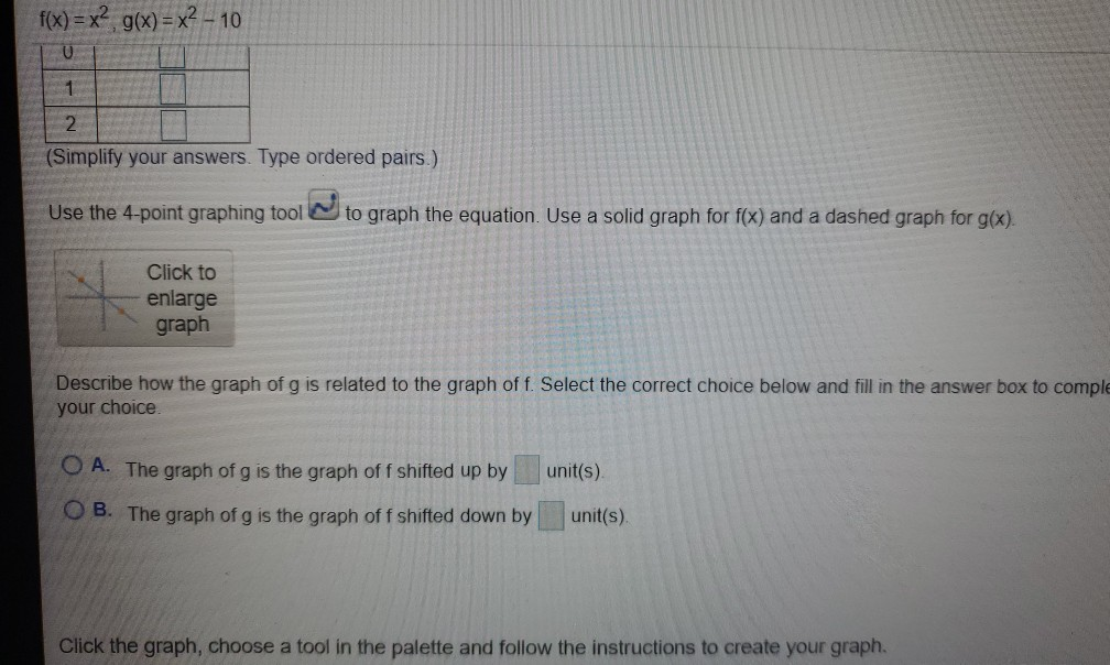 Solved Graph the given functions, fand g, in the same | Chegg.com