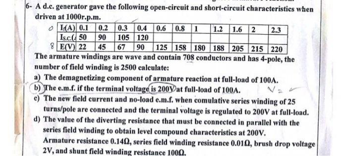 Solved A d.c. generator gave the following open-circuit and | Chegg.com