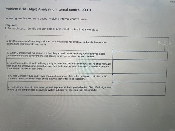 Solved Problem 8-1A (Algo) Analyzing internal control LO C1 | Chegg.com