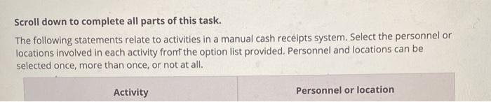 Solved Scroll down to complete all parts of this task. The | Chegg.com