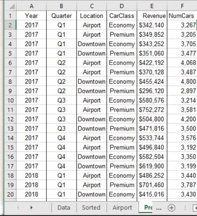 Solved Using the IF function calculate cost automatically as | Chegg.com