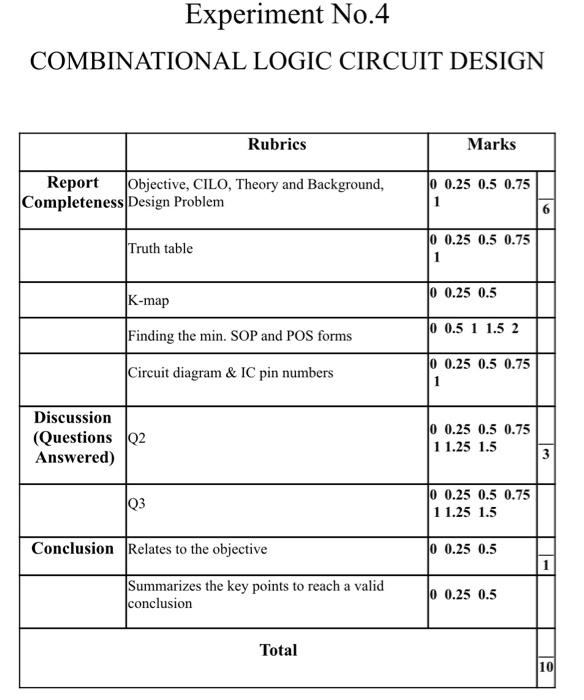 Solved OBJECTIVE After completing this experiment, you will | Chegg.com