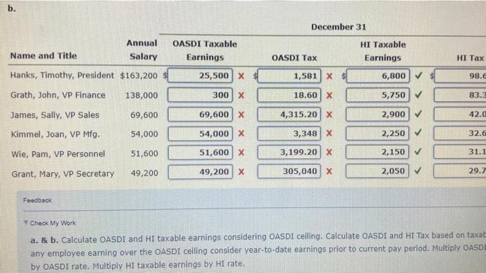 Solved In 20-- the annual salaries paid each of the officers | Chegg.com