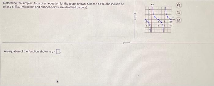 Solved Determine The Simplest Form Of An Equation For The