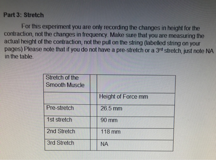 Solved Part 3: Stretch For this experiment you are only | Chegg.com