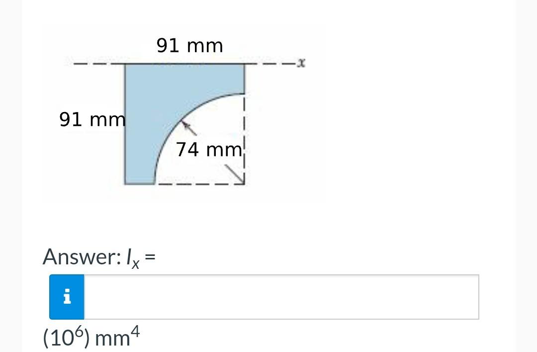 Solved IX= | Chegg.com