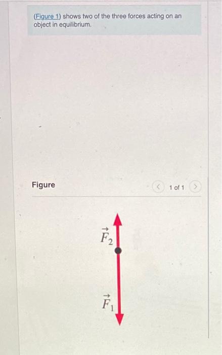 Solved Figure 1 Shows Two Of The Three Forces Acting On An