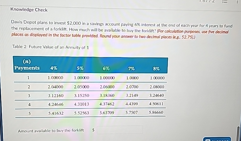 Solved Knowledge CheckDavis Depot plans to invest $2,000 ﻿in | Chegg.com