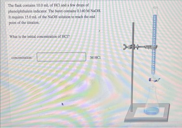 Solved The flask contains 10.0 mL of HCl and a few drops of | Chegg.com