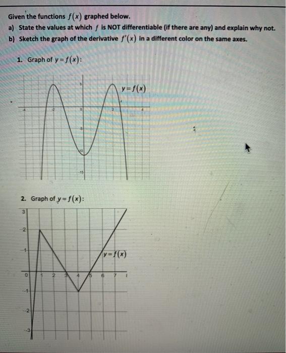Solved Given the functions f(x) graphed below. a) State the | Chegg.com