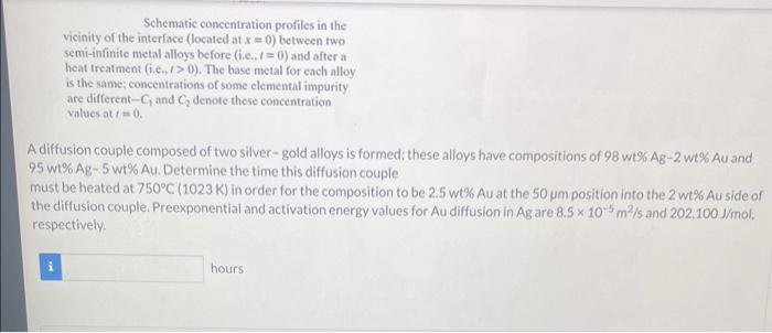 Solved Consider a diffusion couple composed of two | Chegg.com