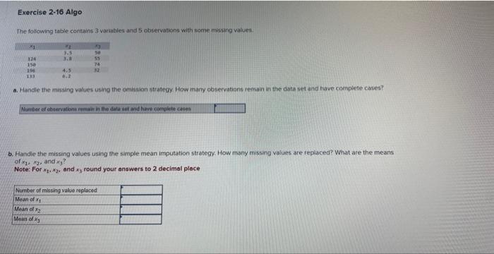 Solved The following table contains 3 variables and 5 | Chegg.com