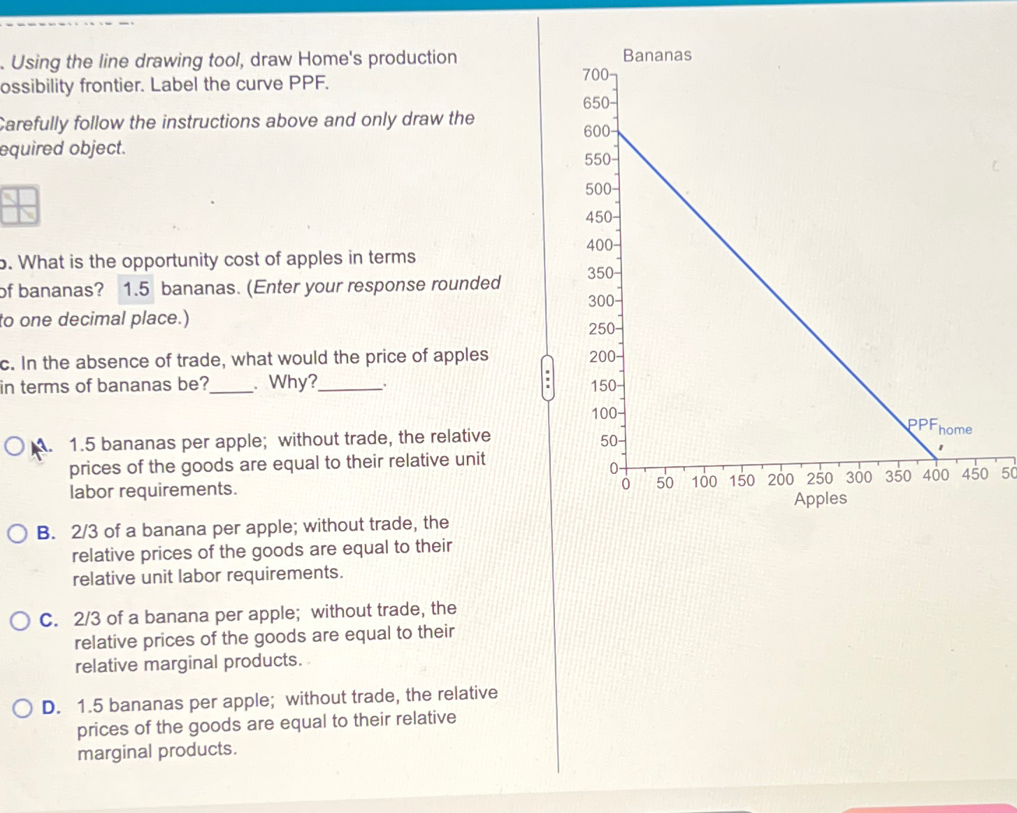 Solved Using the line drawing tool, draw Home's production | Chegg.com