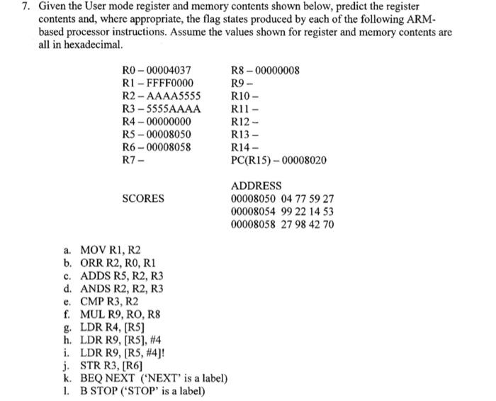 Solved Given the User mode register and memory contents | Chegg.com