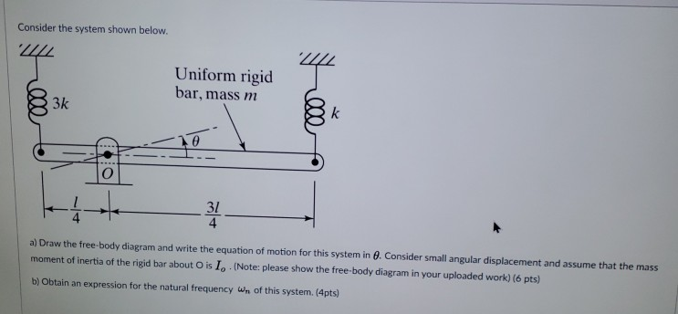 Solved Consider the system shown below. 4 Uniform rigid bar, | Chegg.com