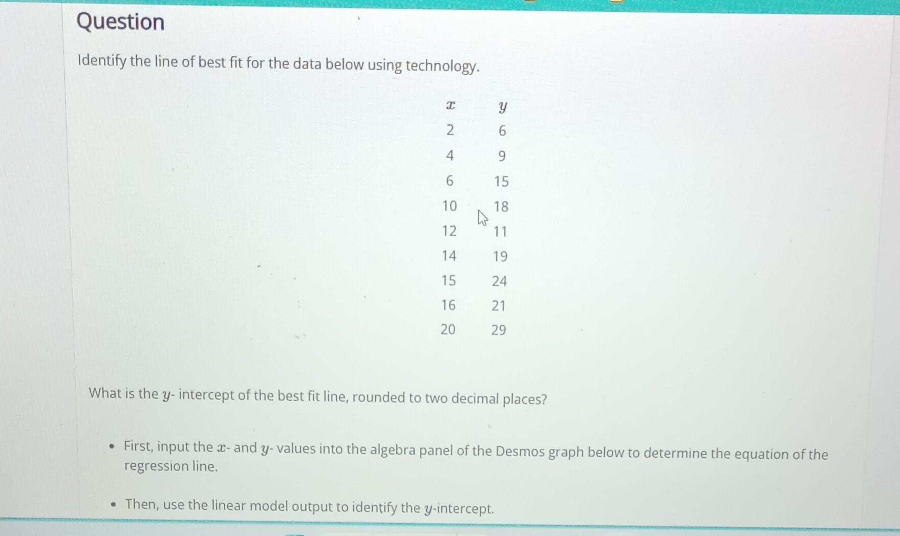 Solved Identify the line of best fit for the data below | Chegg.com