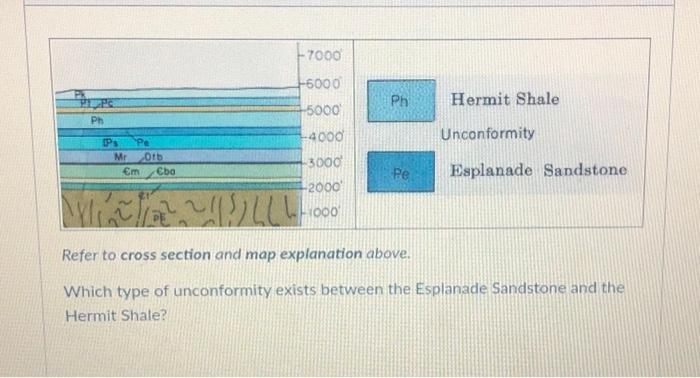 Solved Refer to cross section and map explanation above. | Chegg.com