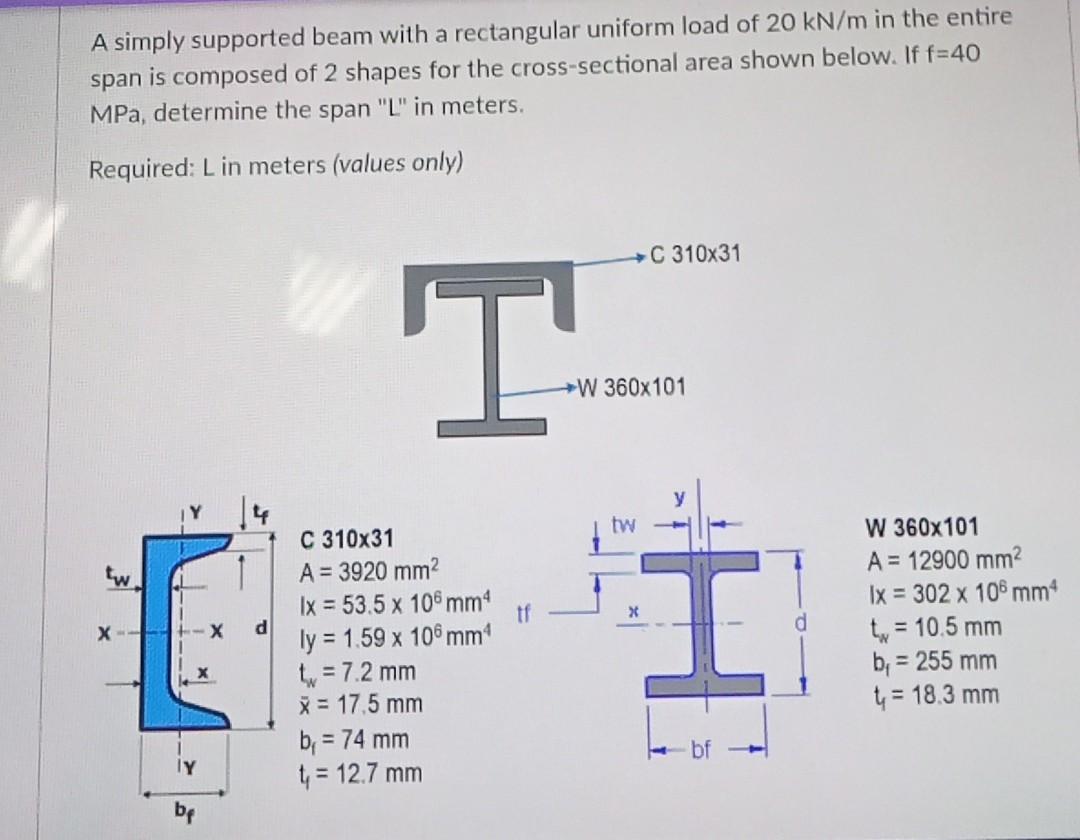 Solved A simply supported beam with a rectangular uniform | Chegg.com