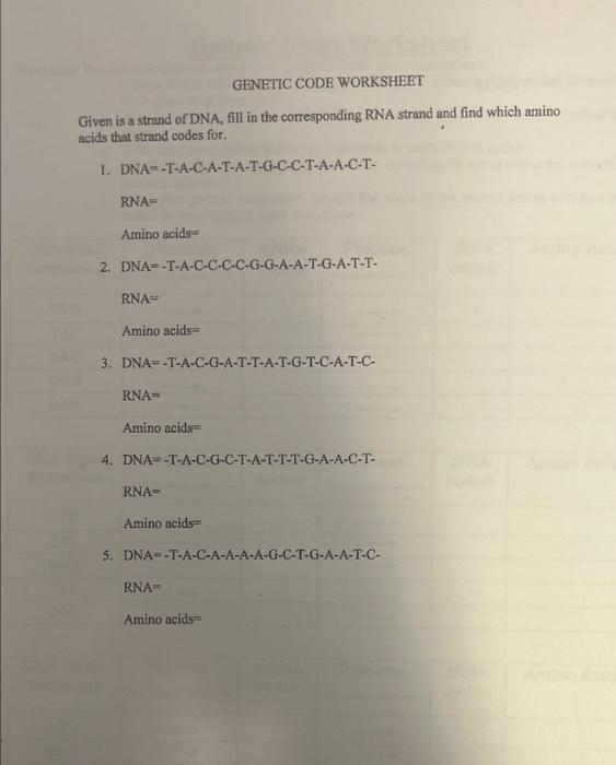 Solved GENETIC CODE WORKSHEET Given is a strand of DNA, fill | Chegg.com