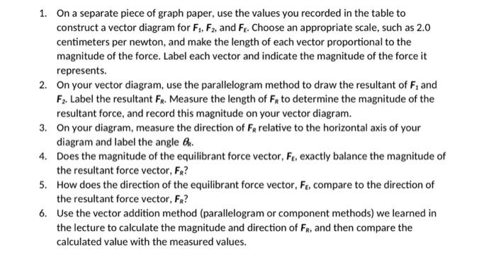 Solved please chegg answer my question that i sent you. lab | Chegg.com