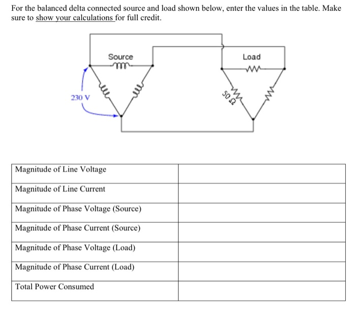 Solved For the balanced delta connected source and load | Chegg.com