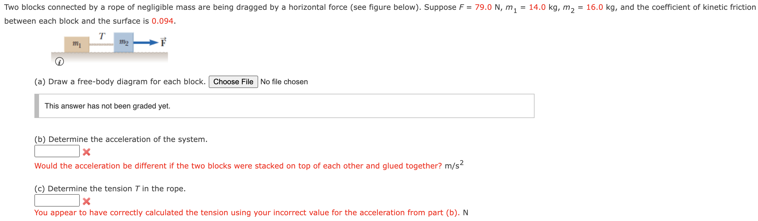Solved Two blocks connected by a rope of negligible mass are | Chegg.com
